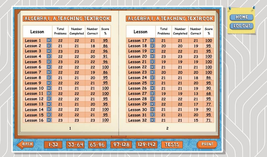 My Secret Recipe for Easy Homeschool Math (Teaching Textbooks)