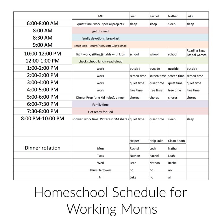 Simple Homeschool Schedule for Working Moms
