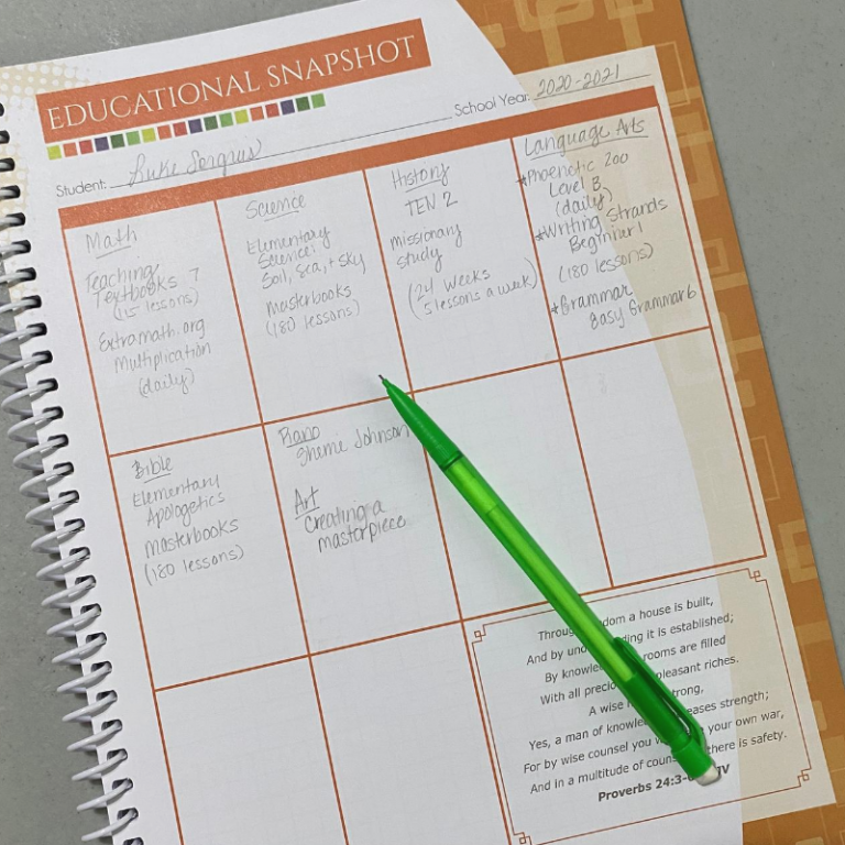 How to Create a Homeschool Portfolio or Notebook