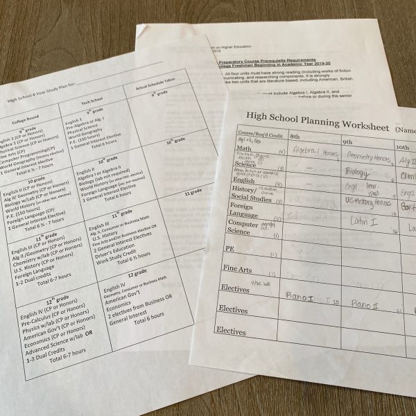 Everything You Need to Know About High School Homeschool Curriculum