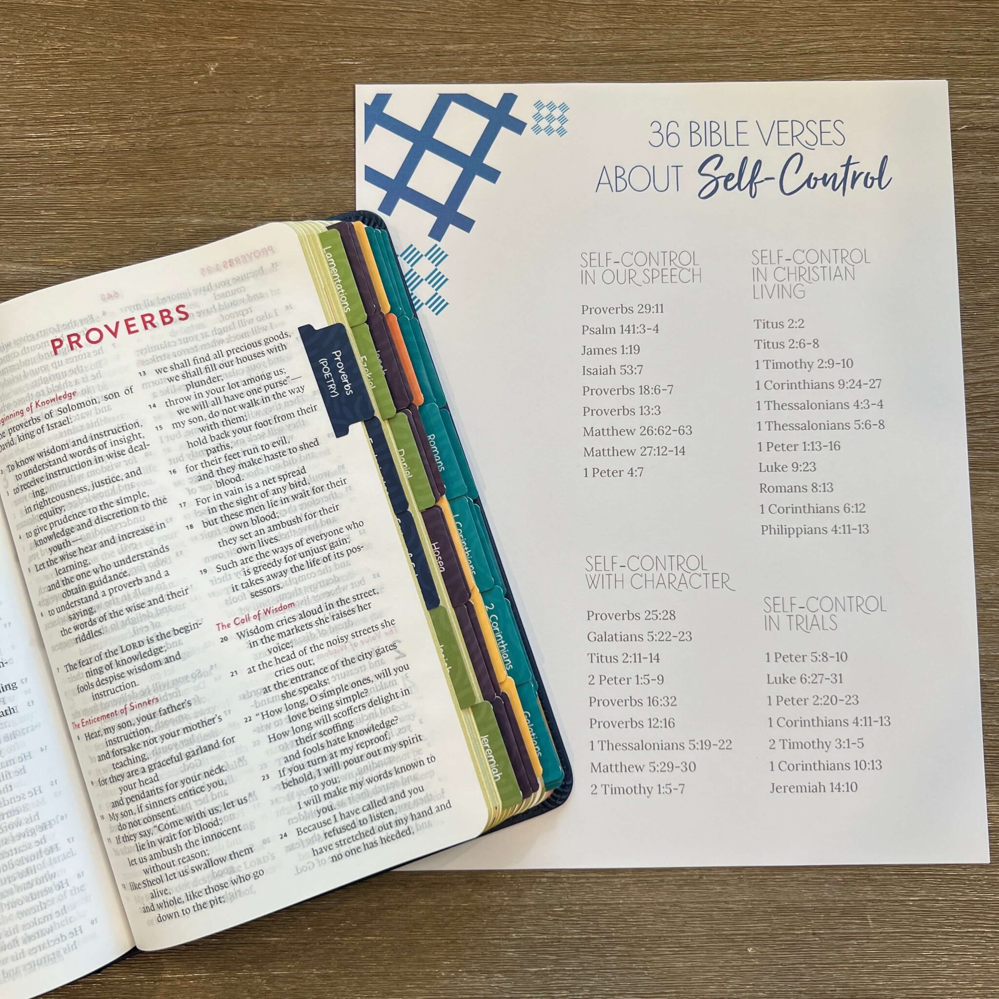 36 Key Bible Verses about Self Control - Not Consumed