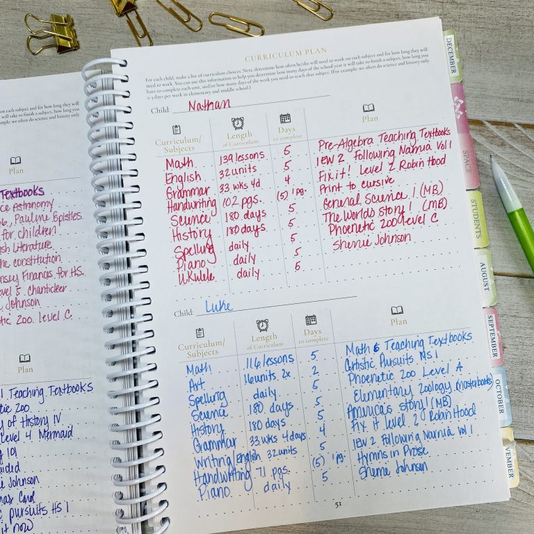 Homeschool Science Curriculum: A Complete Plan From K-12