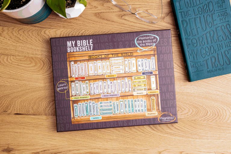 FREE Books of the Bible Printable: 7 Ways to Make Memorizing Fun!