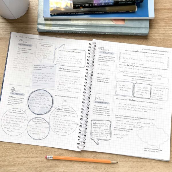 Everything You Need to Know About High School Homeschool Curriculum